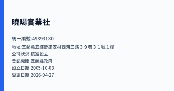 曉暘實業社的照片-統編 49893180(宜蘭縣) 公司登記資料與營業項目詳細圖表