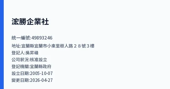 浤勝企業社的照片-統編 49893246(宜蘭縣) 公司登記資料與營業項目詳細圖表