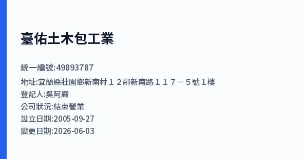 臺佑土木包工業的照片-統編 49893787(宜蘭縣) 公司登記資料與營業項目詳細圖表