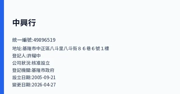 中興行的照片-統編 49896519(基隆市) 公司登記資料與營業項目詳細圖表