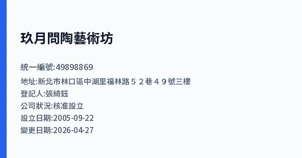 玖月問陶藝術坊的照片-統編 49898869(新北市) 公司登記資料與營業項目詳細圖表