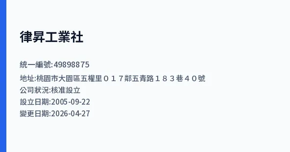 律昇工業社的照片-統編 49898875(桃園市) 公司登記資料與營業項目詳細圖表