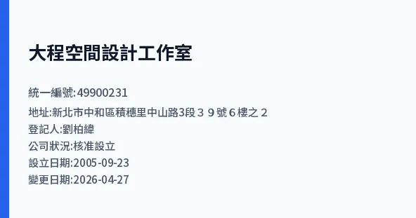 大程空間設計工作室的照片-統編 49900231(新北市) 公司登記資料與營業項目詳細圖表