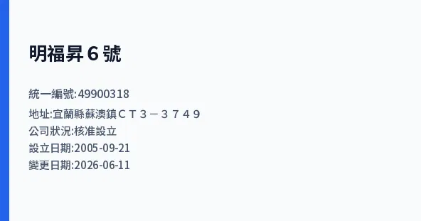 明福昇6號的照片-統編 49900318(宜蘭縣) 公司登記資料與營業項目詳細圖表