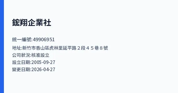 鋐翔企業社的照片-統編 49906951(新竹市) 公司登記資料與營業項目詳細圖表