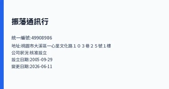 振藩通訊行的照片-統編 49908986(桃園市) 公司登記資料與營業項目詳細圖表