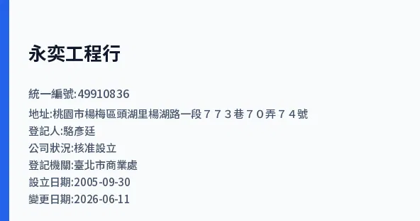 永奕工程行的照片-統編 49910836(桃園市) 公司登記資料與營業項目詳細圖表