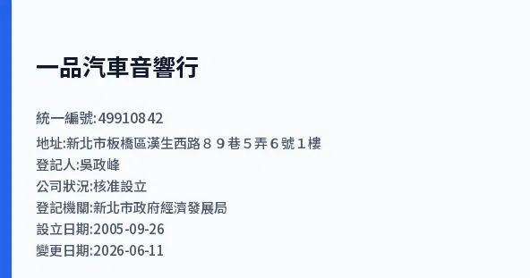 一品汽車音響行的照片-統編 49910842(新北市) 公司登記資料與營業項目詳細圖表