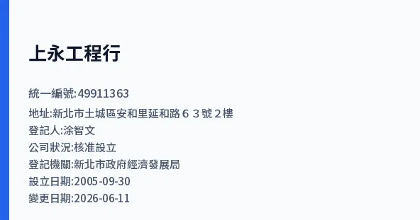 上永工程行的照片-統編 49911363(新北市) 公司登記資料與營業項目詳細圖表