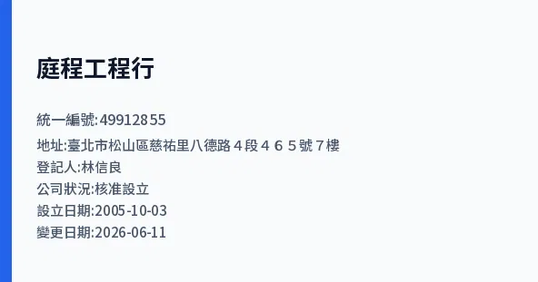 庭程工程行的照片-統編 49912855(臺北市) 公司登記資料與營業項目詳細圖表