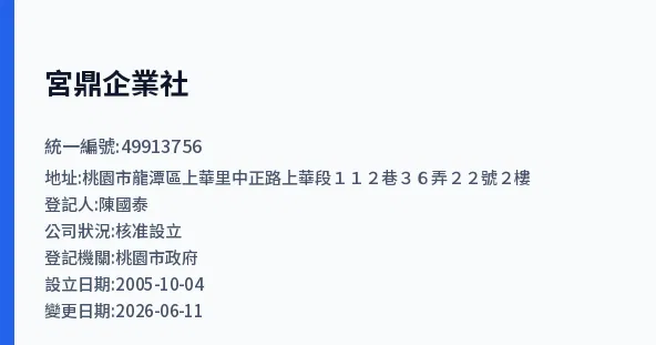 宮鼎企業社的照片-統編 49913756(桃園市) 公司登記資料與營業項目詳細圖表