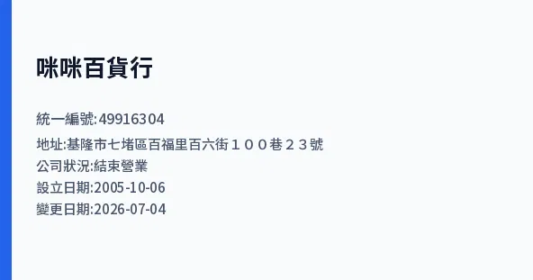 咪咪百貨行的照片-統編 49916304(基隆市) 公司登記資料與營業項目詳細圖表