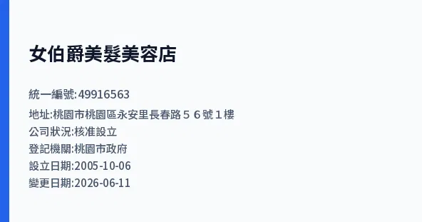 女伯爵美髮美容店的照片-統編 49916563(桃園市) 公司登記資料與營業項目詳細圖表