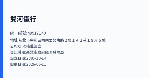 雙河蛋行的照片-統編 49917140(新北市) 公司登記資料與營業項目詳細圖表