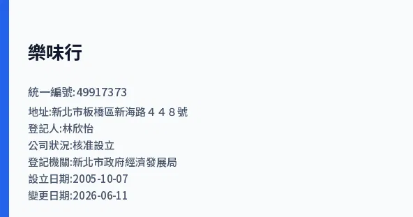 樂味行的照片-統編 49917373(新北市) 公司登記資料與營業項目詳細圖表