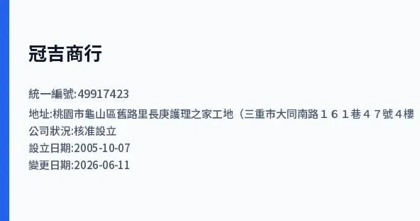 冠吉商行的照片-統編 49917423(桃園市) 公司登記資料與營業項目詳細圖表