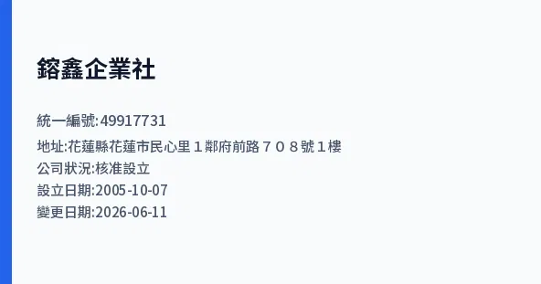 鎔鑫企業社的照片-統編 49917731(花蓮縣) 公司登記資料與營業項目詳細圖表