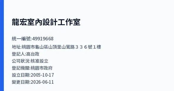 龍宏室內設計工作室的照片-統編 49919668(桃園市) 公司登記資料與營業項目詳細圖表