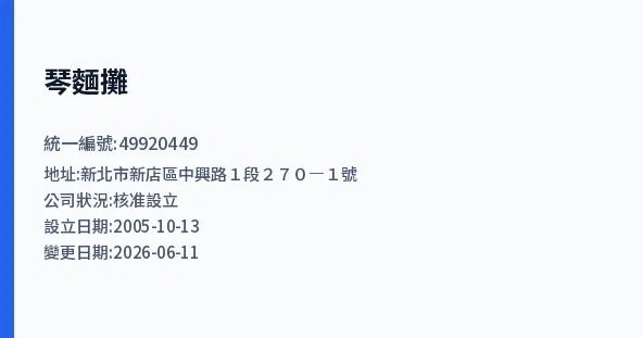 琴麵攤的照片-統編 49920449(新北市) 公司登記資料與營業項目詳細圖表