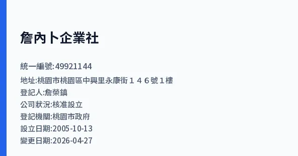 詹內卜企業社的照片-統編 49921144(桃園市) 公司登記資料與營業項目詳細圖表