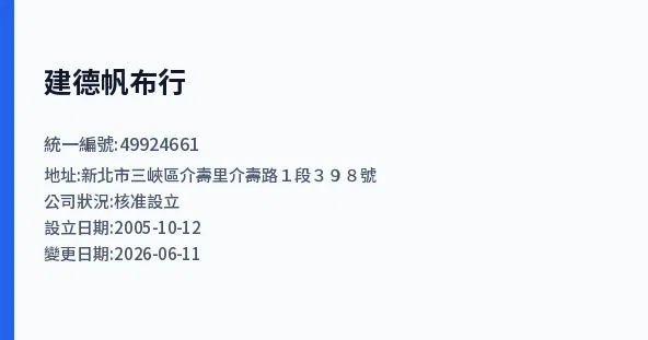 建德帆布行的照片-統編 49924661(新北市) 公司登記資料與營業項目詳細圖表