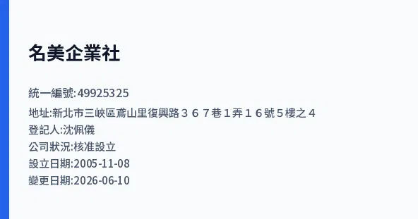 名美企業社的照片-統編 49925325(新北市) 公司登記資料與營業項目詳細圖表