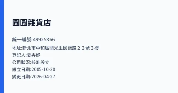 圓圓雜貨店的照片-統編 49925866(新北市) 公司登記資料與營業項目詳細圖表