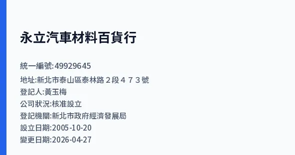 永立汽車材料百貨行的照片-統編 49929645(新北市) 公司登記資料與營業項目詳細圖表