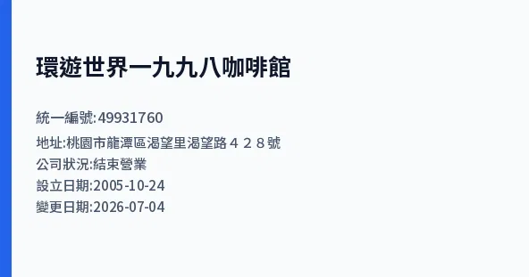 環遊世界一九九八咖啡館的照片-統編 49931760(桃園市) 公司登記資料與營業項目詳細圖表