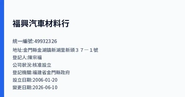 福興汽車材料行的照片-統編 49932326(金門縣) 公司登記資料與營業項目詳細圖表