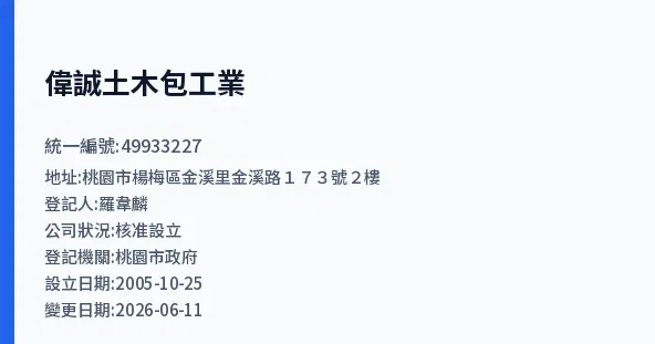 偉誠土木包工業的照片-統編 49933227(桃園市) 公司登記資料與營業項目詳細圖表