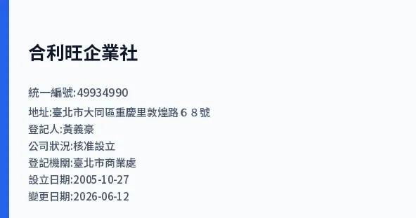 合利旺企業社的照片-統編 49934990(臺北市) 公司登記資料與營業項目詳細圖表