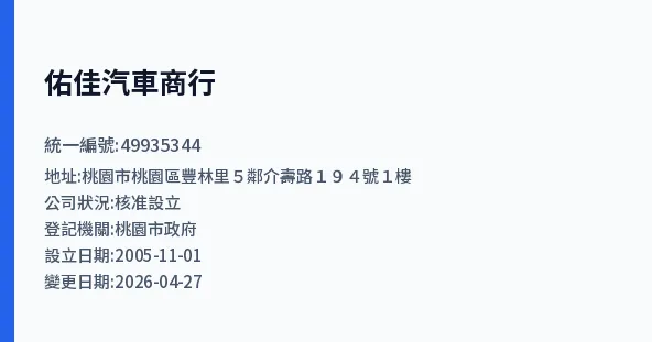 佑佳汽車商行的照片-統編 49935344(桃園市) 公司登記資料與營業項目詳細圖表