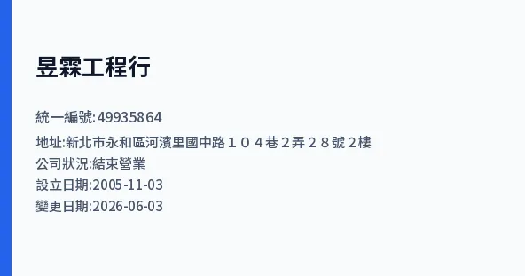 昱霖工程行的照片-統編 49935864(新北市) 公司登記資料與營業項目詳細圖表