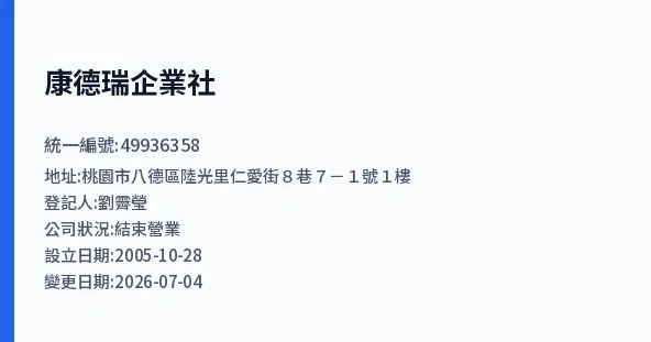 康德瑞企業社的照片-統編 49936358(桃園市) 公司登記資料與營業項目詳細圖表