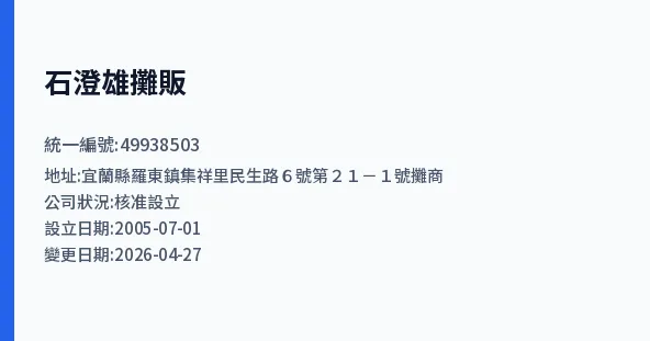 石澄雄攤販的照片-統編 49938503(宜蘭縣) 公司登記資料與營業項目詳細圖表