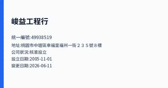 峻益工程行的照片-統編 49938519(桃園市) 公司登記資料與營業項目詳細圖表