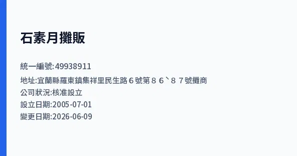 石素月攤販的照片-統編 49938911(宜蘭縣) 公司登記資料與營業項目詳細圖表