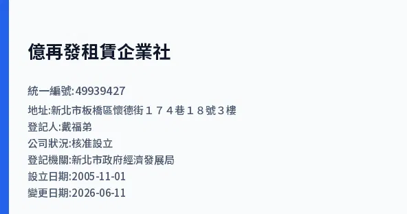 億再發租賃企業社的照片-統編 49939427(新北市) 公司登記資料與營業項目詳細圖表