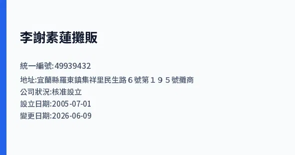 李謝素蓮攤販的照片-統編 49939432(宜蘭縣) 公司登記資料與營業項目詳細圖表