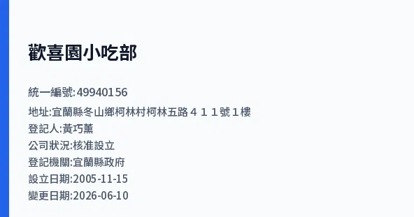 歡喜園小吃部的照片-統編 49940156(宜蘭縣) 公司登記資料與營業項目詳細圖表