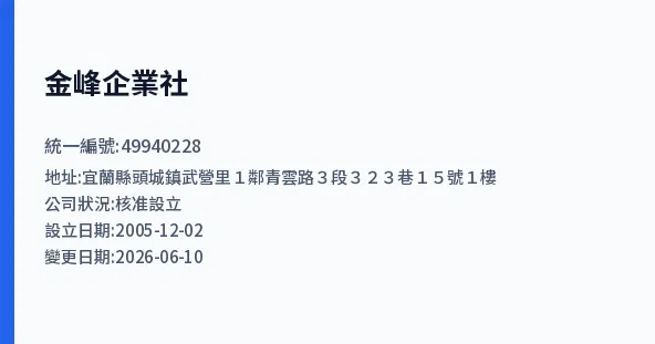 金峰企業社的照片-統編 49940228(宜蘭縣) 公司登記資料與營業項目詳細圖表