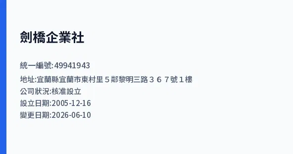 劍橋企業社的照片-統編 49941943(宜蘭縣) 公司登記資料與營業項目詳細圖表