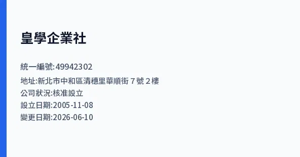 皇學企業社的照片-統編 49942302(新北市) 公司登記資料與營業項目詳細圖表