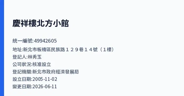 慶祥樓北方小館的照片-統編 49942605(新北市) 公司登記資料與營業項目詳細圖表