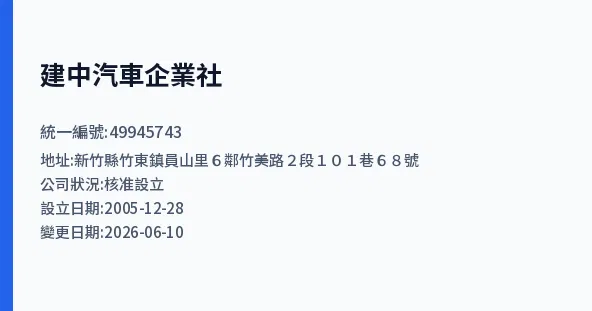 建中汽車企業社的照片-統編 49945743(新竹縣) 公司登記資料與營業項目詳細圖表