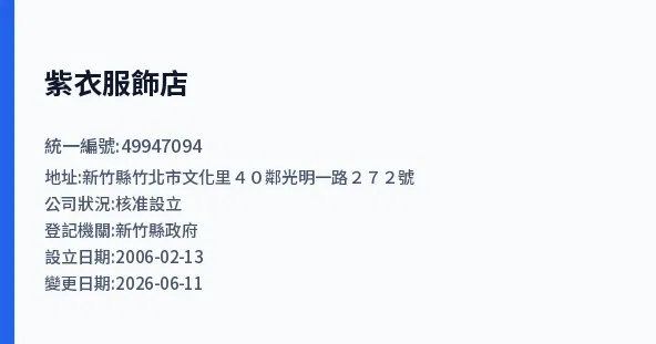 紫衣服飾店的照片-統編 49947094(新竹縣) 公司登記資料與營業項目詳細圖表