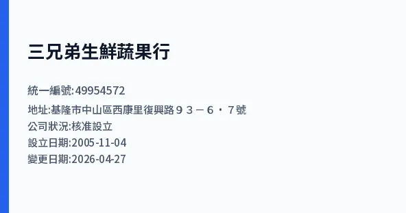 三兄弟生鮮蔬果行的照片-統編 49954572(基隆市) 公司登記資料與營業項目詳細圖表
