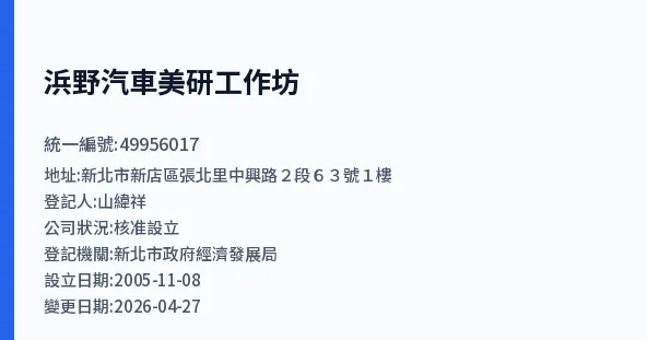 浜野汽車美研工作坊的照片-統編 49956017(新北市) 公司登記資料與營業項目詳細圖表