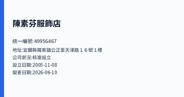 陳素芬服飾店的照片-統編 49956467(宜蘭縣) 公司登記資料與營業項目詳細圖表
